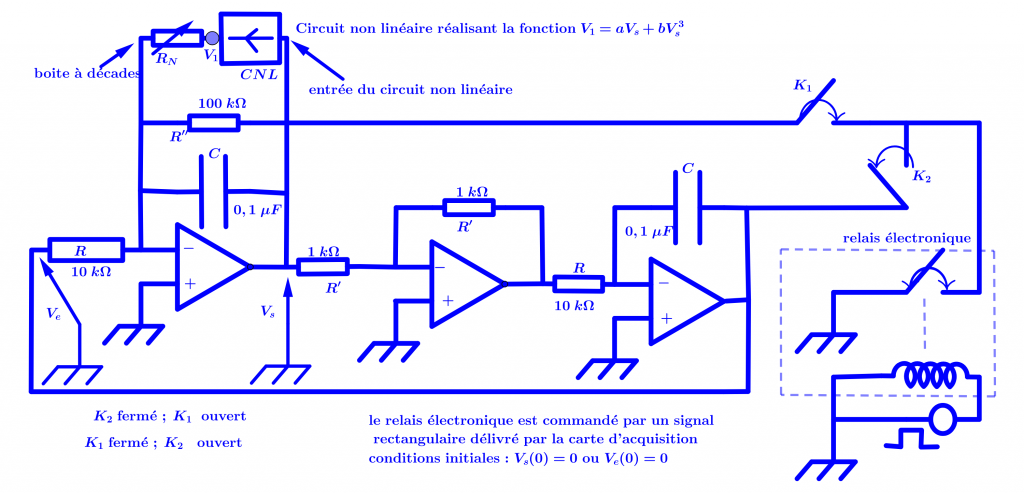 Oscillateur de Van der Pol - CPAPMERSULTAN
