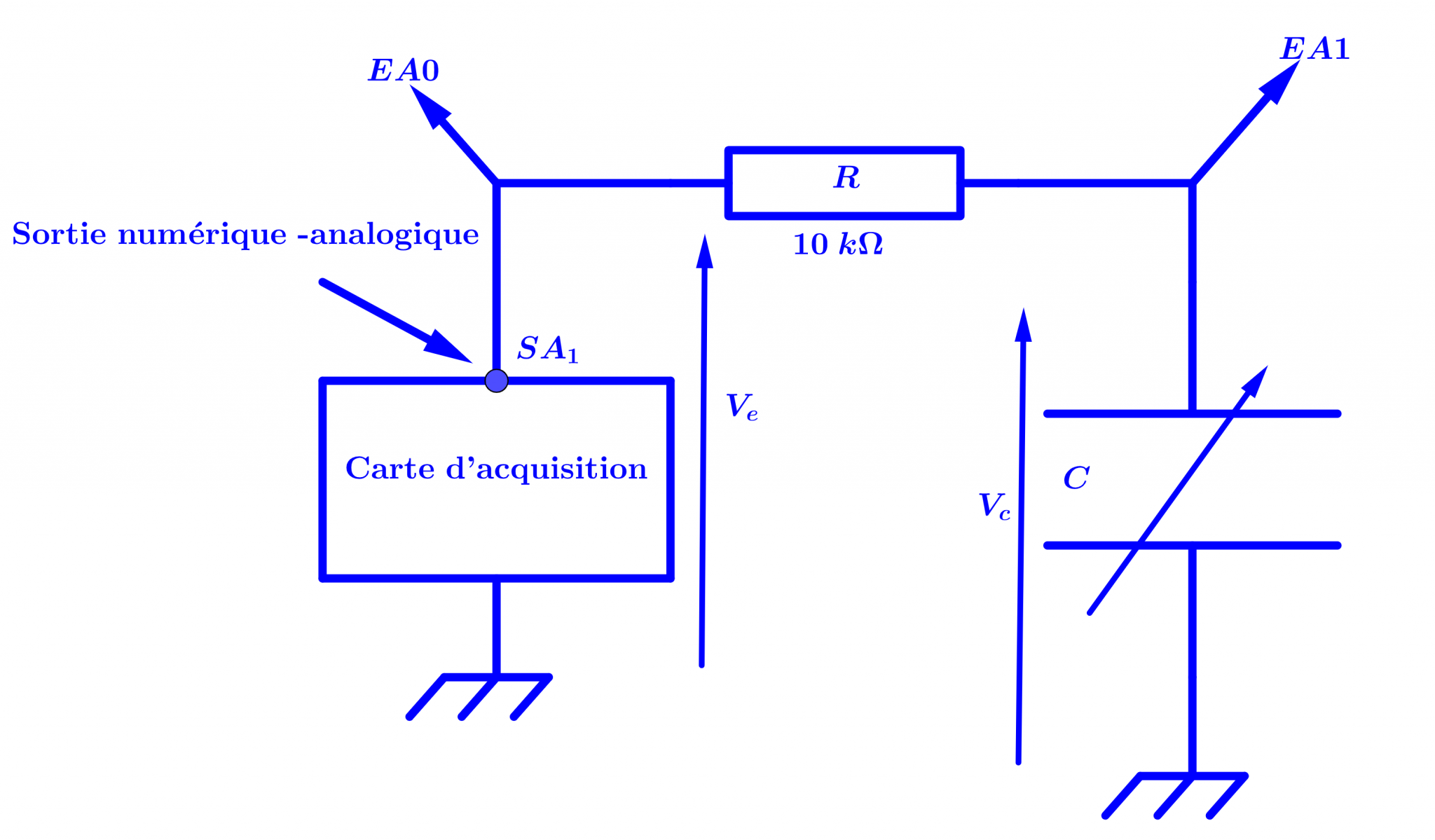 Régime transitoire d’un circuit RC excité par un signal sinusoïdal ...